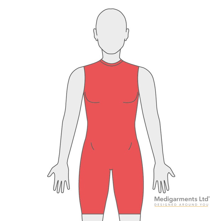 Jobskin® Premium MTM Pressure Garment: Torso