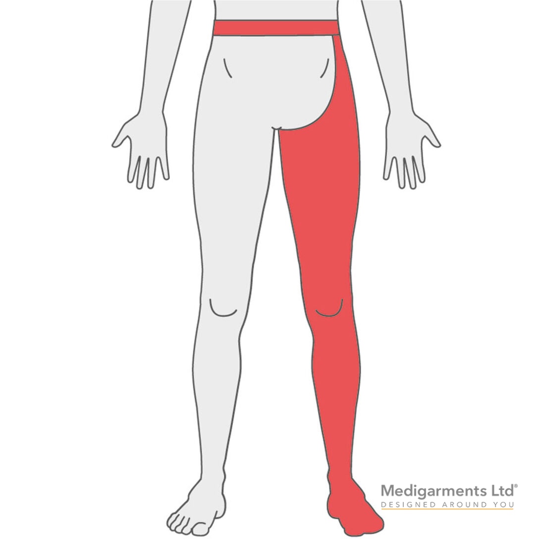 Jobskin® Premium Chap Style, One Leg, Thigh Length with Waist ...